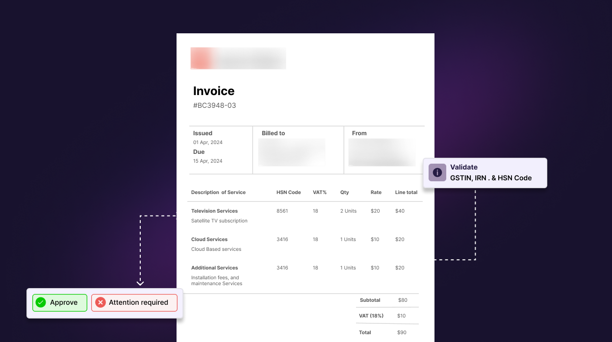 How Invoice Processing Automation Can Save Your Business Time