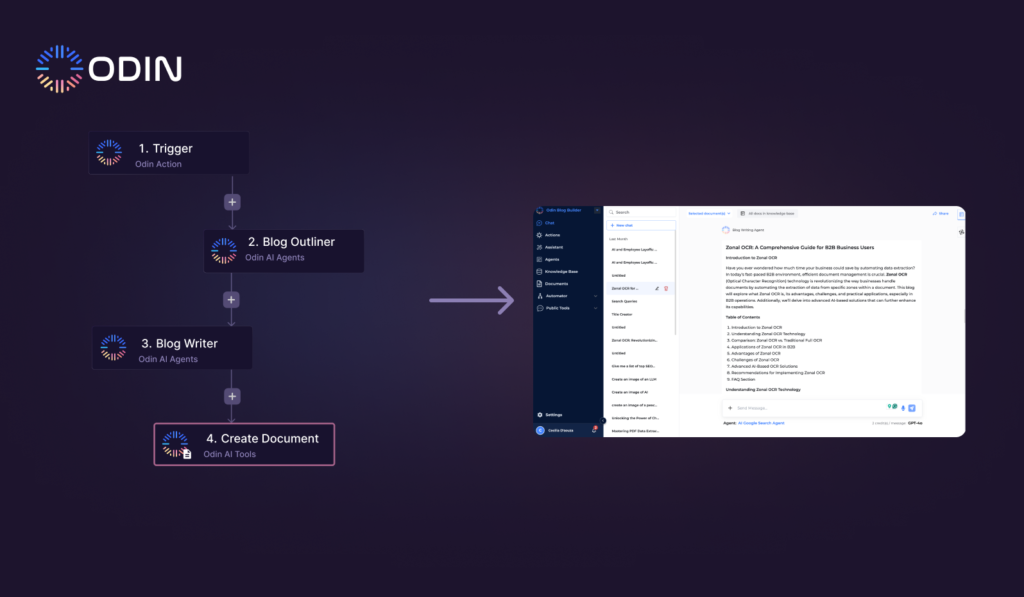 Get Ahead in Marketing: Task Automation and Content Generation with ...