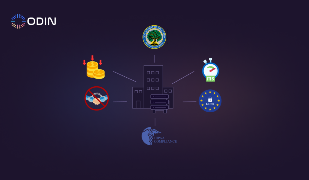 How On-Prem Deployment Can Uplift Your Business