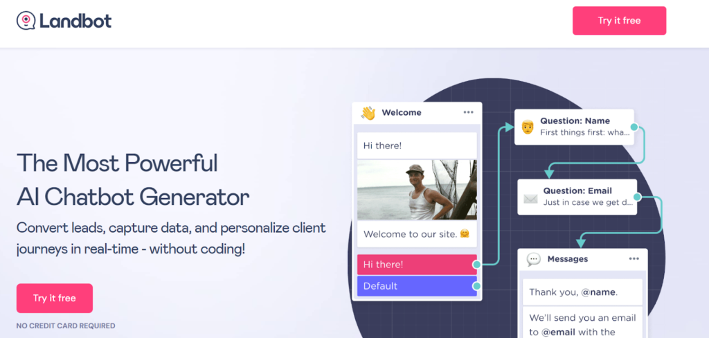 5 Landbot Alternatives to Improve Your Conversational Experience
